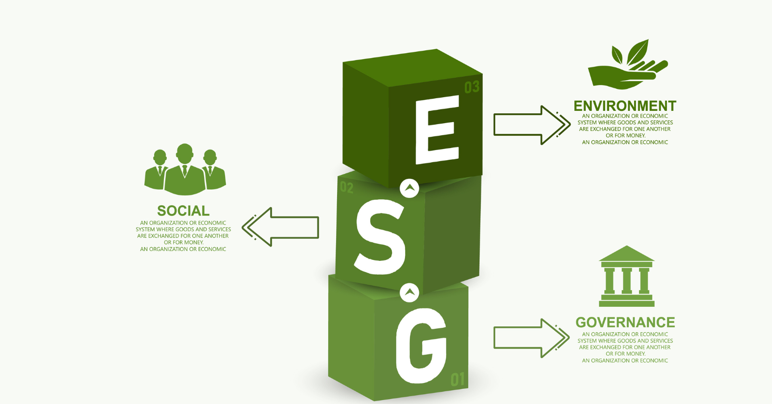What Is ESG (Environmental, Social, and Governance)?